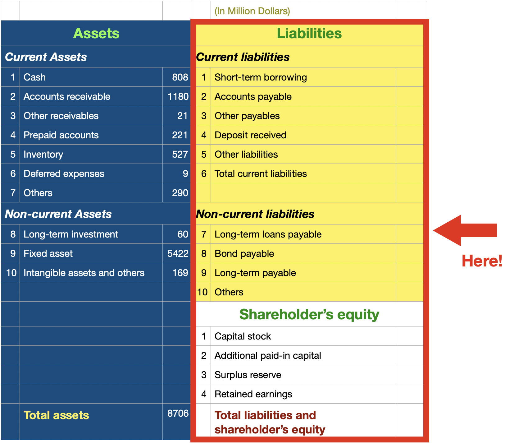 Fair Value vs. Historical Cost: Rules, Applications, and Exceptions