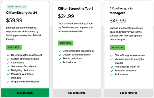How this free StrengthsFinder test helped me gain clarity in life and work